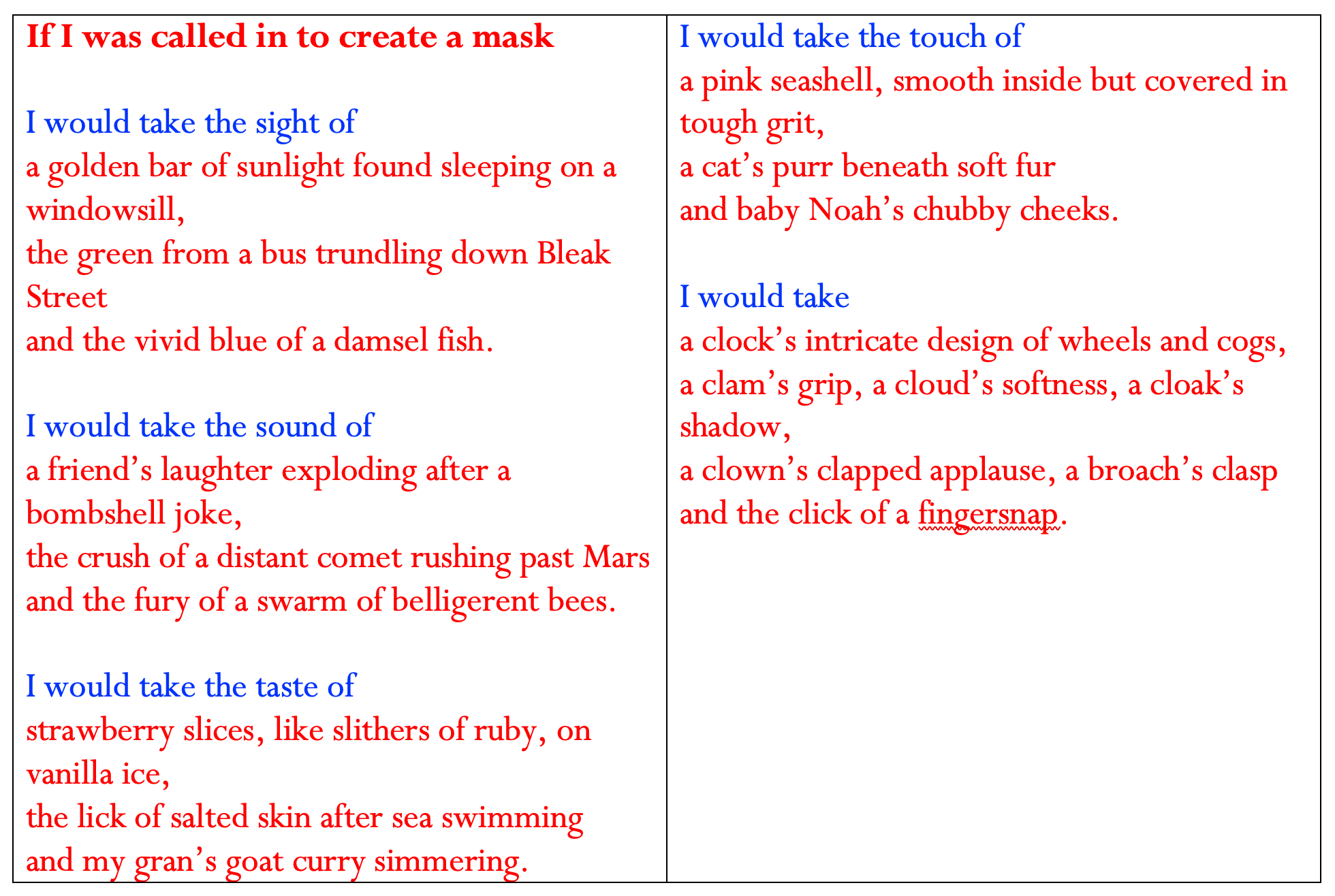 Masks and Poetry Jotcast | TeachingLive